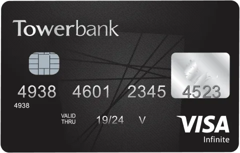 Towerbank | Personal Banking | Your goal is our mission